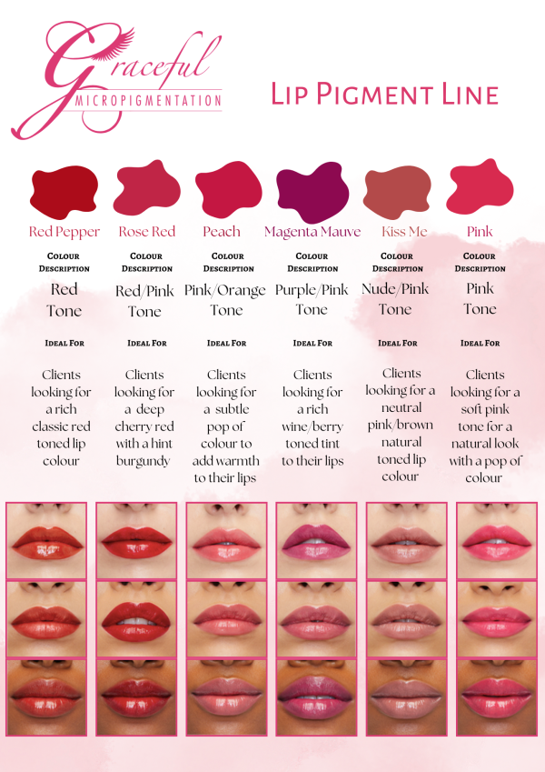 PMU Lip Pigments - Shop PMU Products